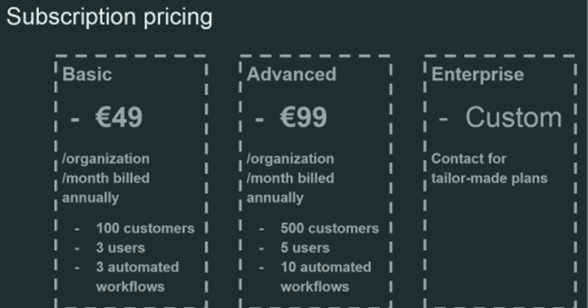 Growth challenge case study for BCG Digital Ventures