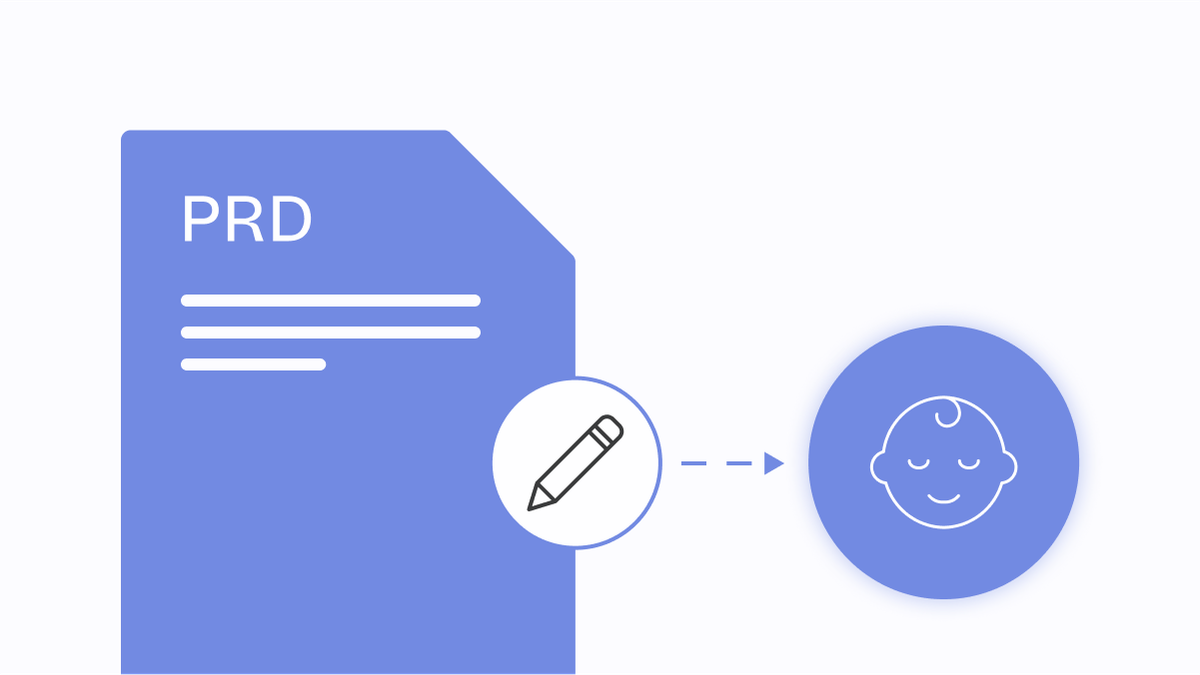 Write your PRD for new PMs