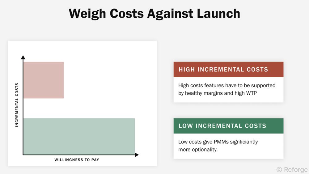 Package a new feature for an existing product