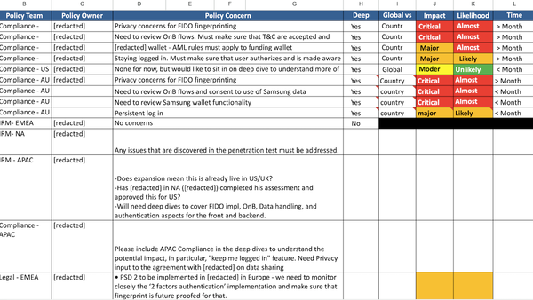 Product Backlog Templates and Examples - Reforge