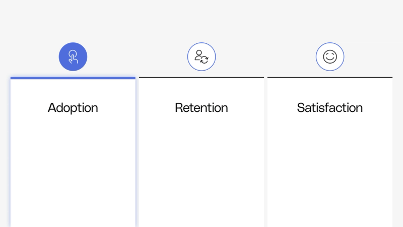 Grasp the feature design process