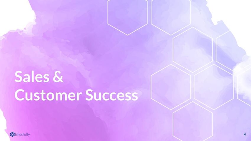 Grand Unified Theory of Everything at Blissfully