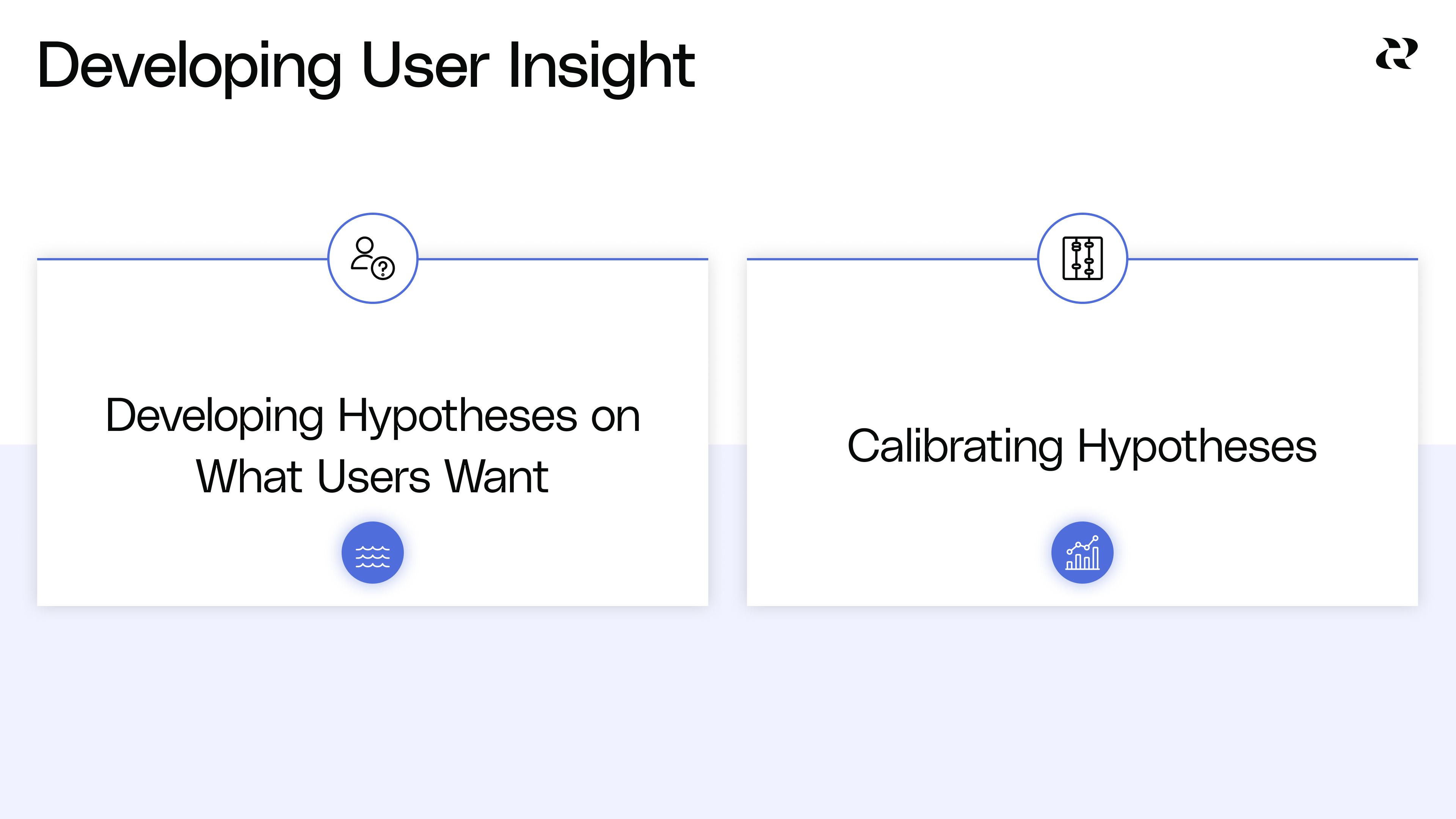 Use feedback management systems