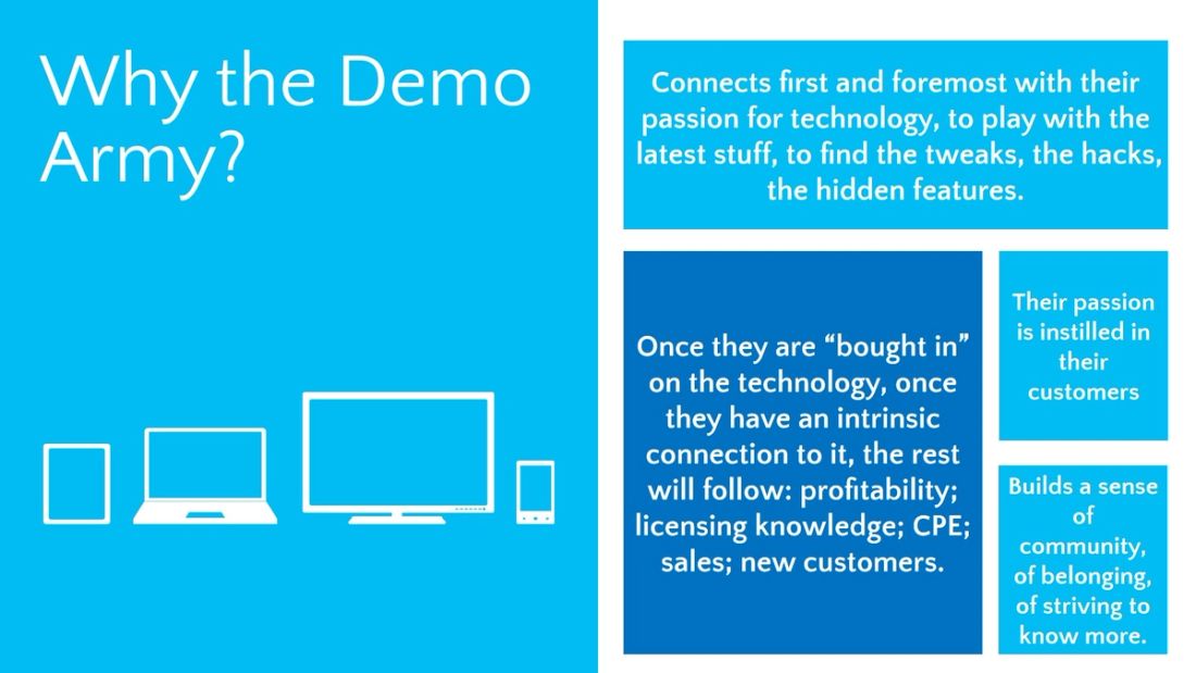 Concept Brief for Reseller Channel Enablement Program at Microsoft