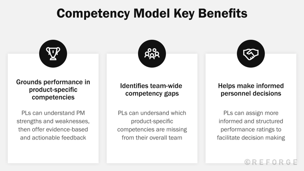 Assess your team with the PM competency model