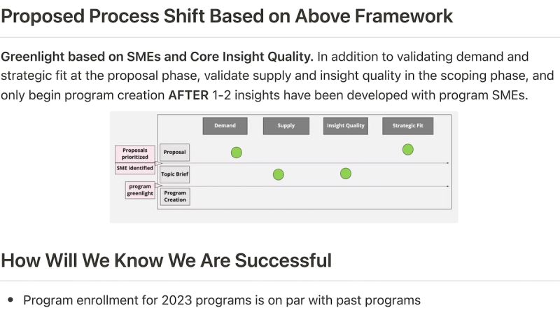 Frameworks Templates and Examples - Reforge