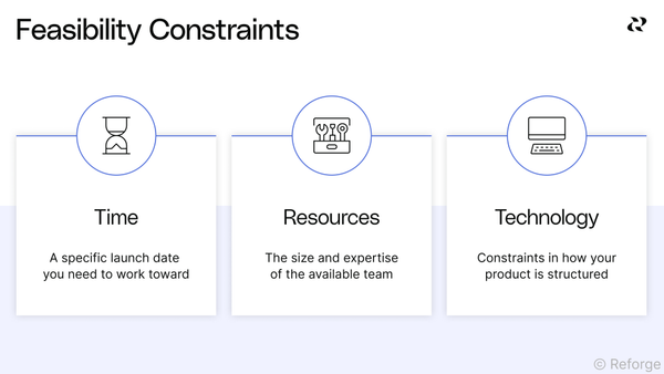 Brainstorm and prioritize solution ideas