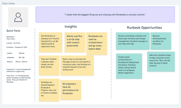 User research snapshots for a new feature at Octopus Deploy