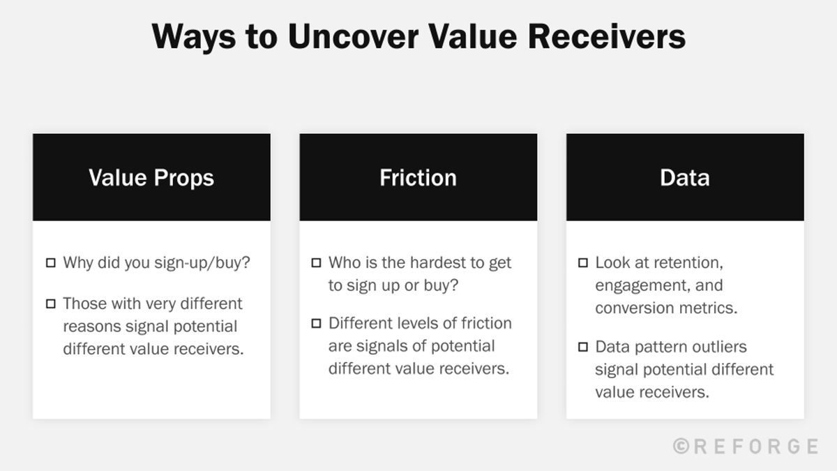 Map your qualitative growth model