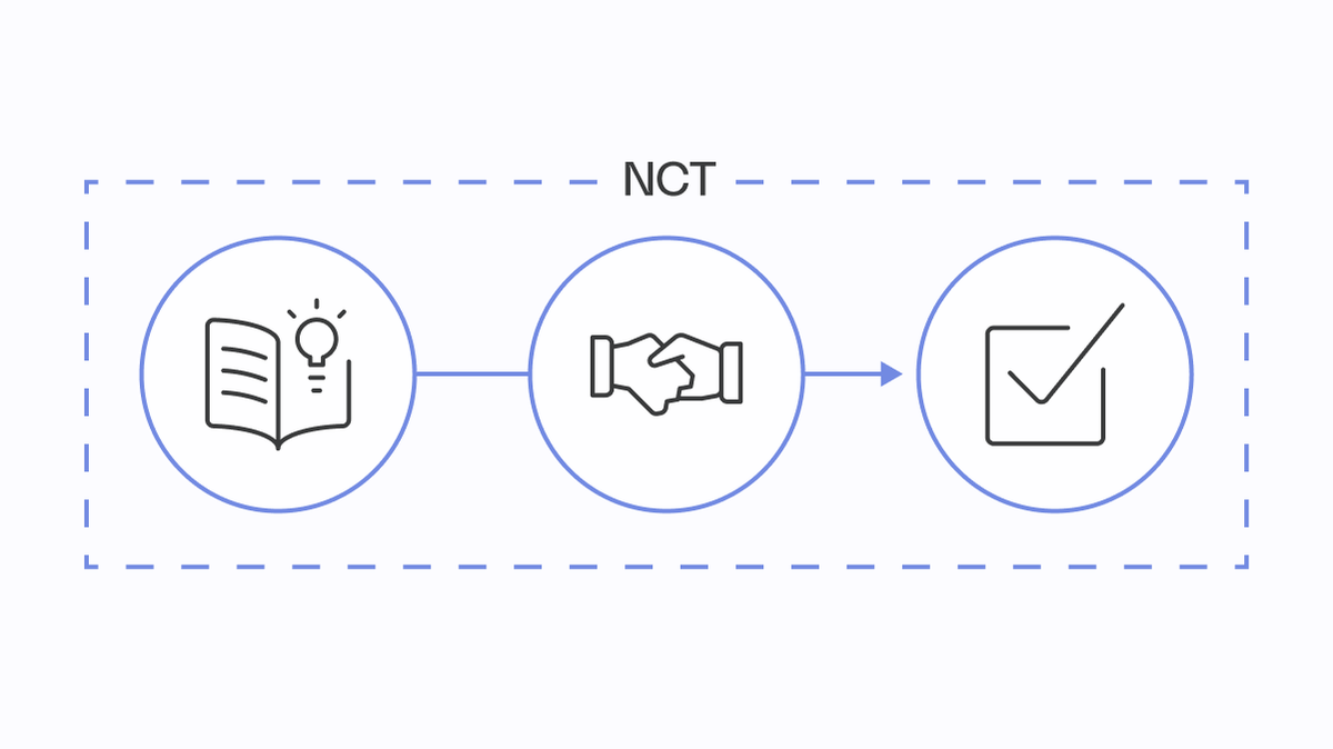 Achieve ambitious goals with NCTs