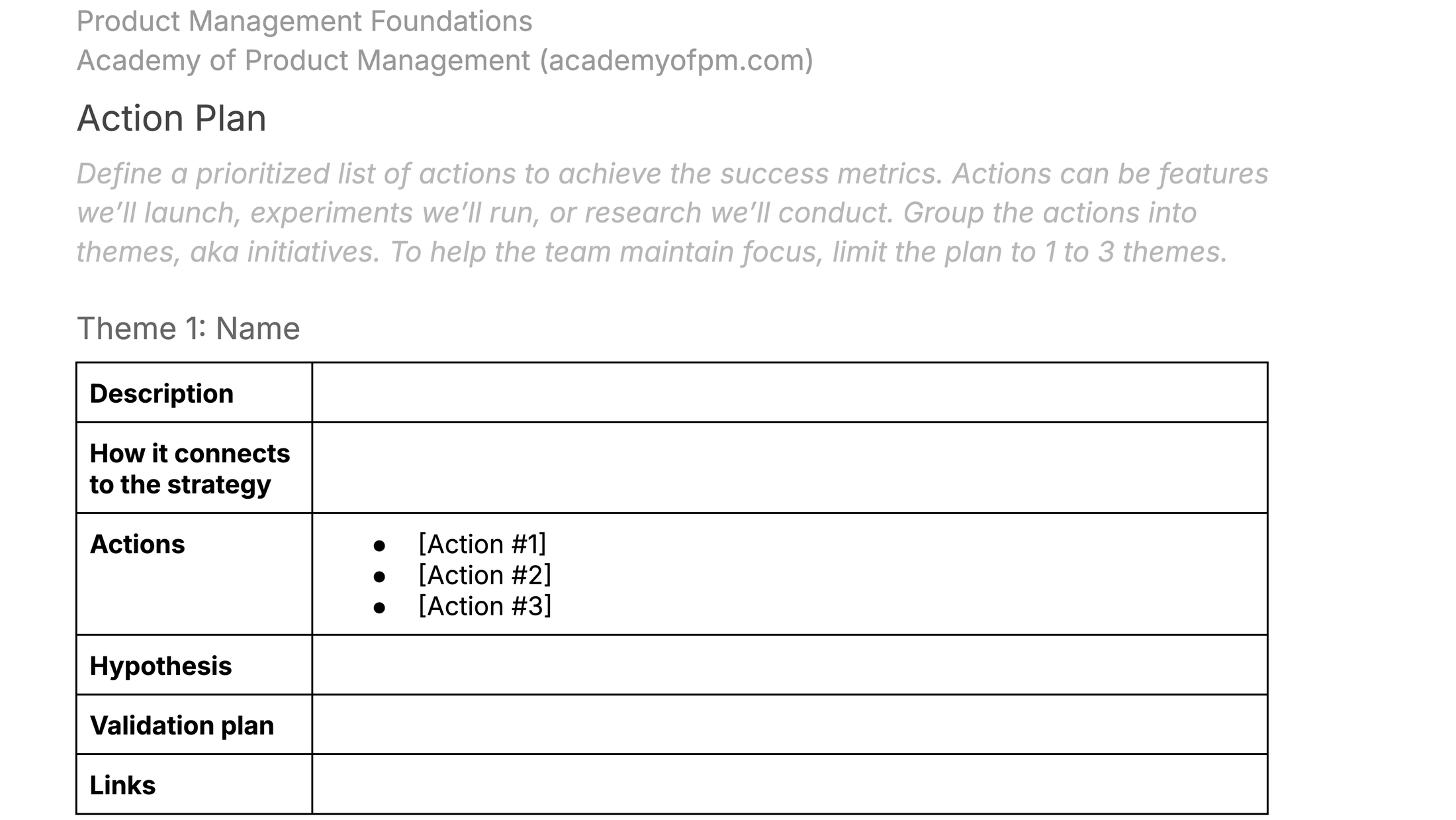 Product Validation Testing Templates and Examples - Reforge