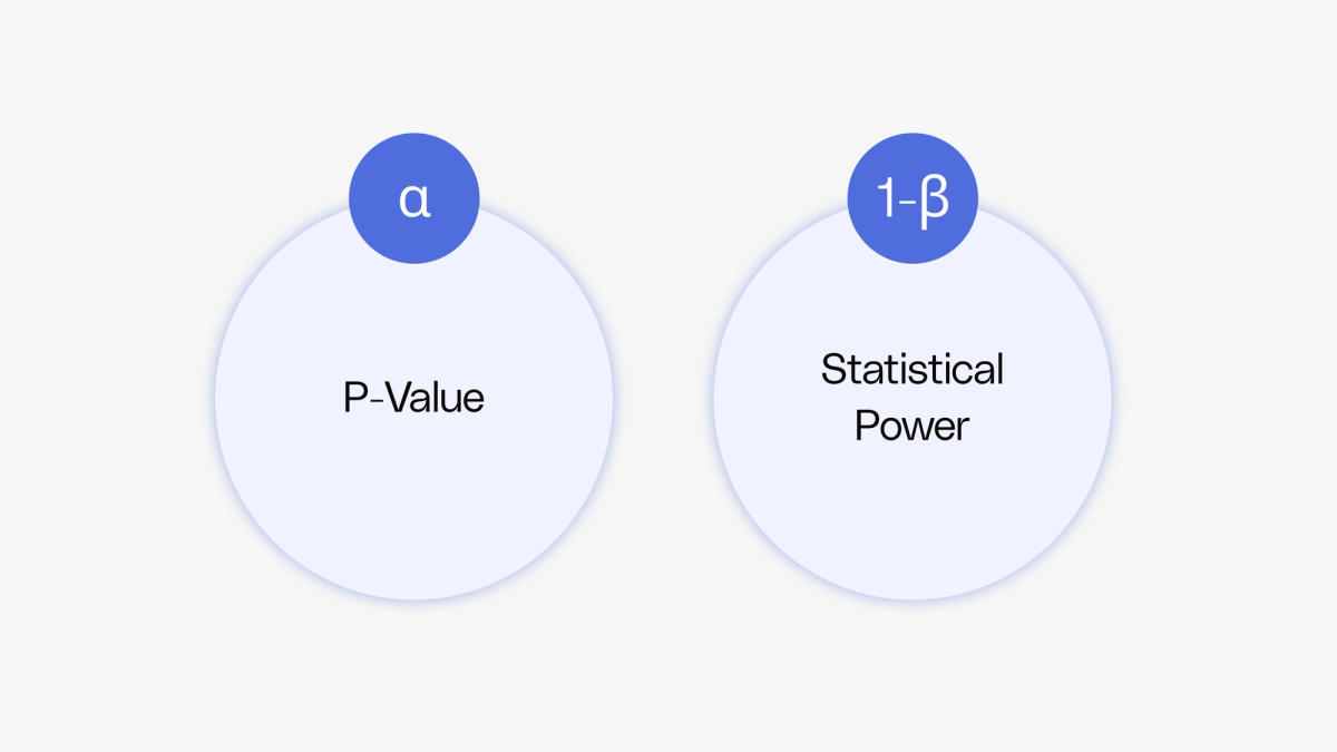 Get an experimentation statistics primer