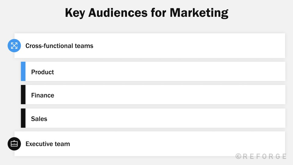 Build alignment as a marketing leader