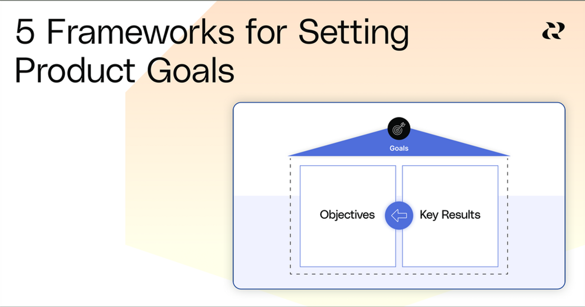 5 Frameworks for Setting Better Product Goals — Reforge