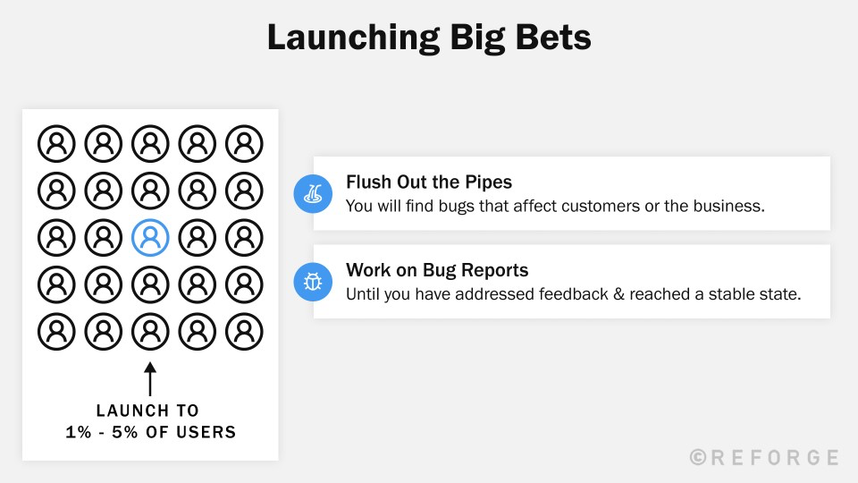 Stage launching for big bets