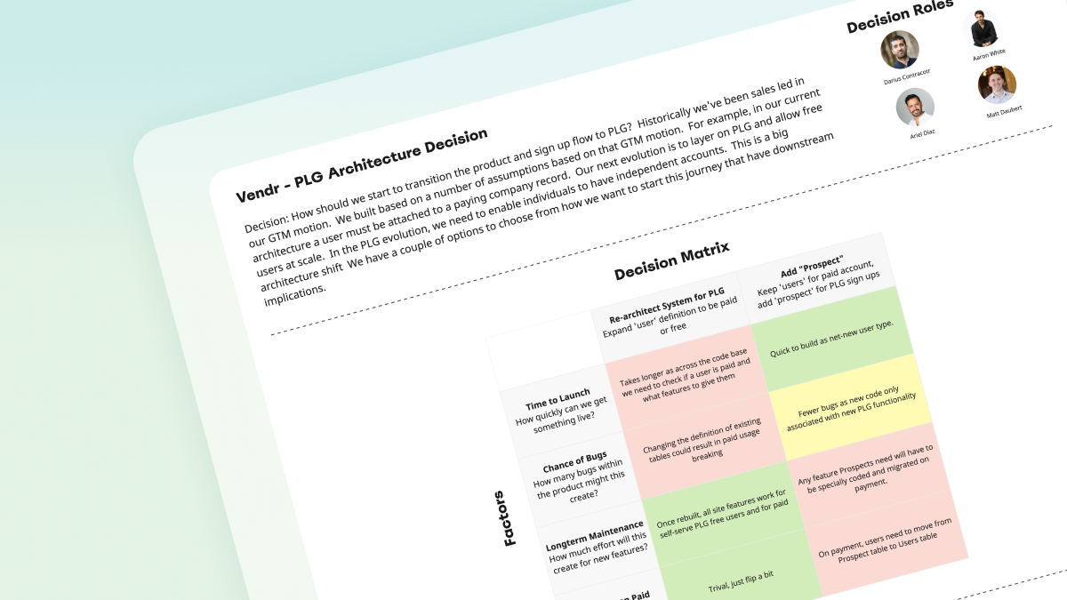 Decision Making Framework Templates And Examples Reforge