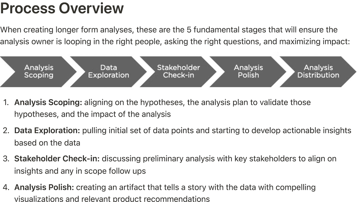 Generate data insights