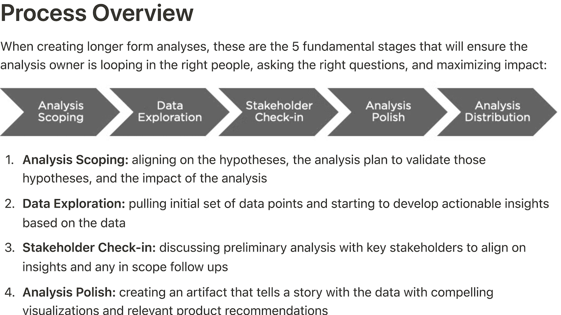 Product Review Templates and Examples - Reforge