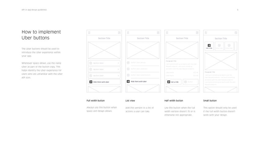 API Design Guidelines at Uber