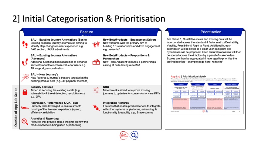 Prioritizing new ventures at Virgin Media O2