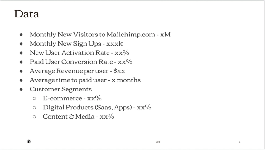 Group Product Manager, Growth Candidate Project at MailChimp