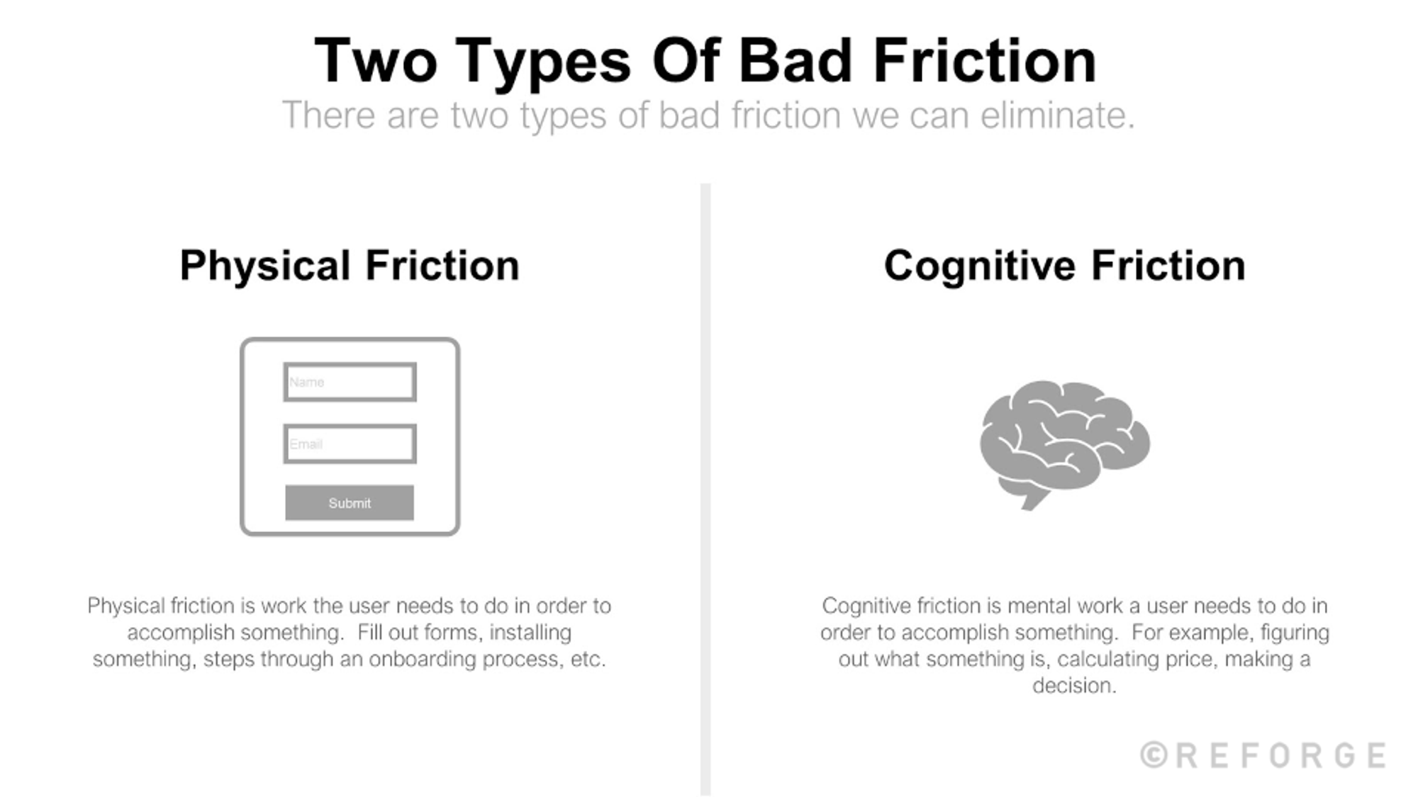 Accelerate your growth loops