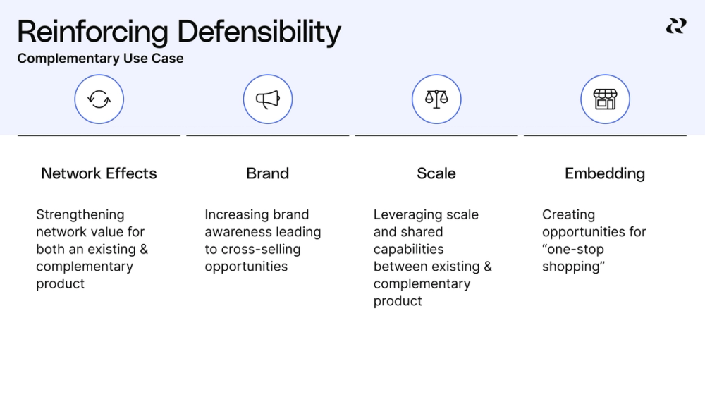 Deep dive complementary use case expansion