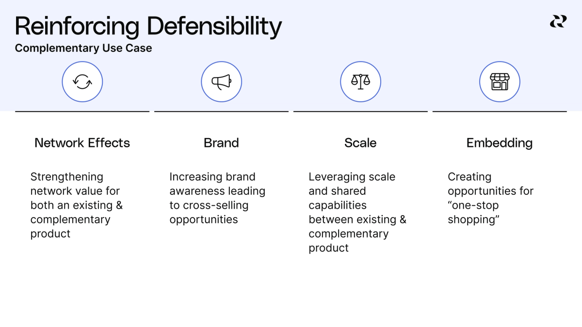 Deep dive complementary use case expansion