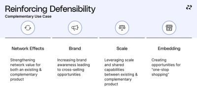 Deep dive complementary use case expansion