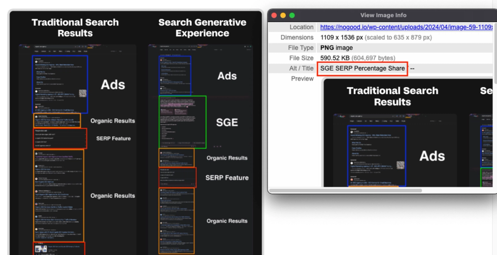 Prepare & optimize your content for Google SGE and AI overviews