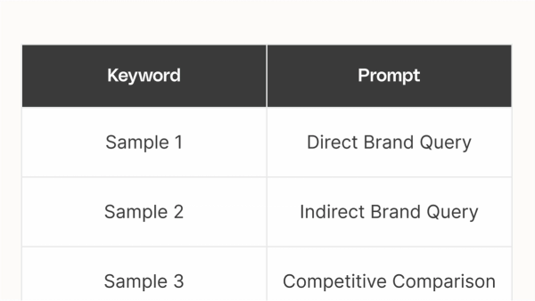 Evolution from Search Engine to Answer Engine
