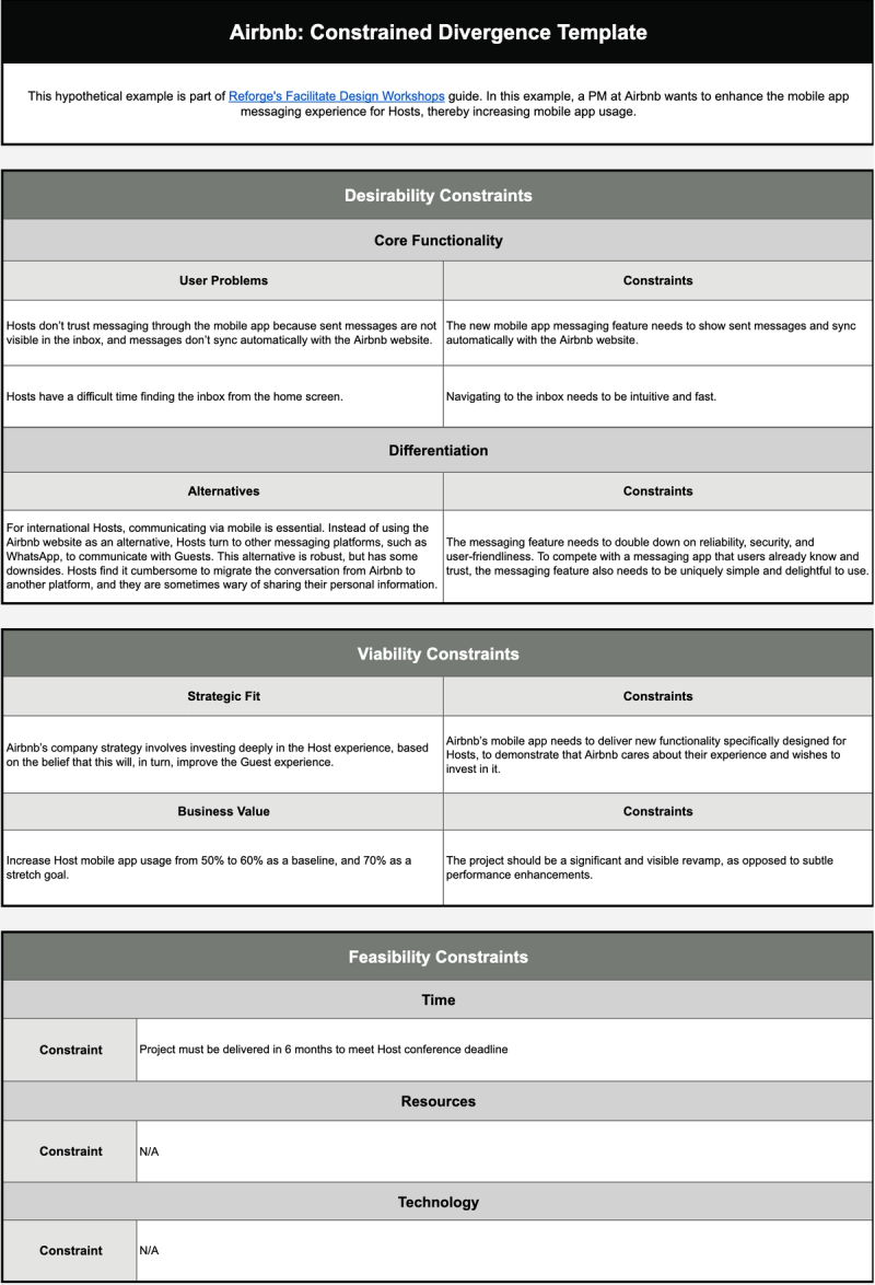 Design workshop prep template from Reforge