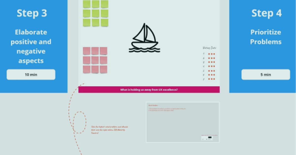 Ux Maturity Assessment Workshop