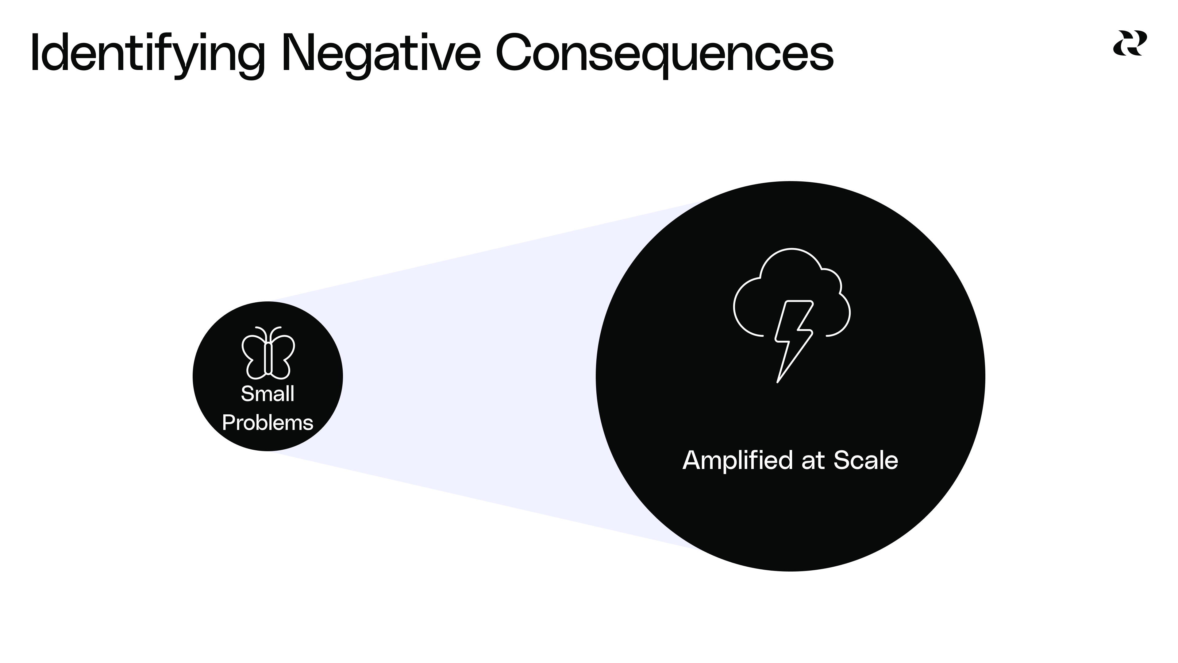 Scale your product’s users