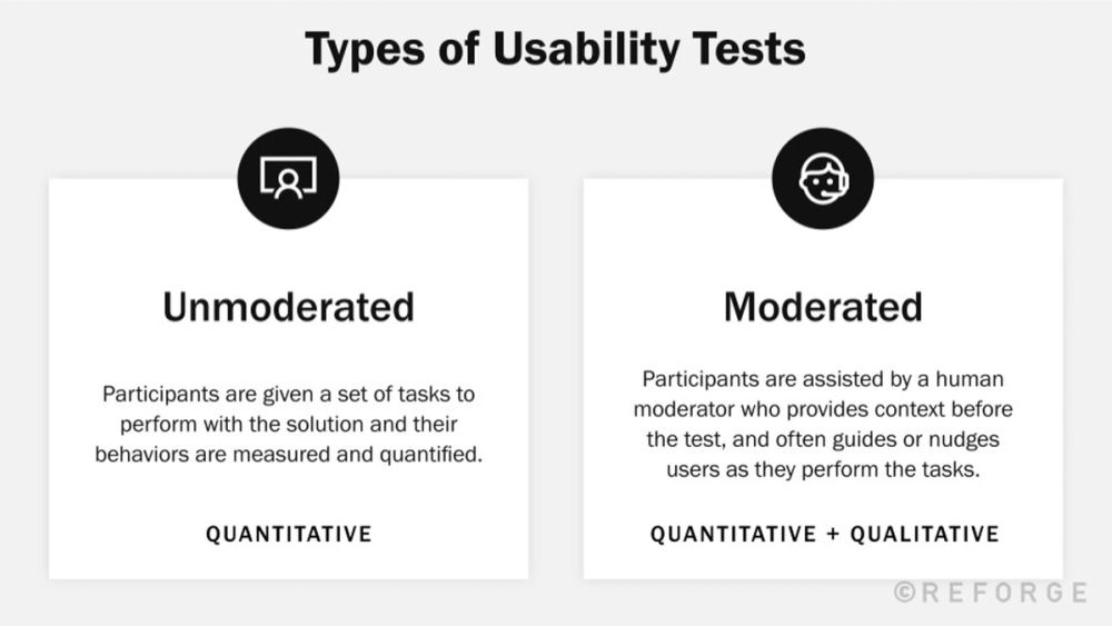 Conduct usability testing