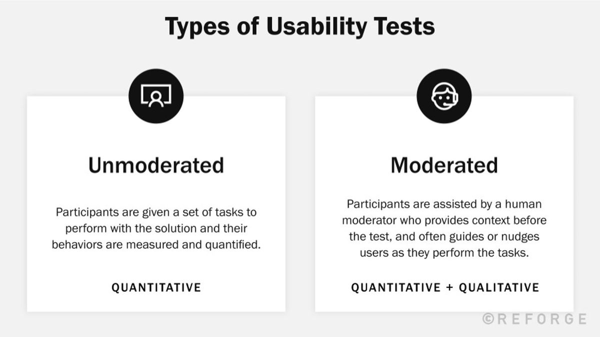 Conduct usability testing