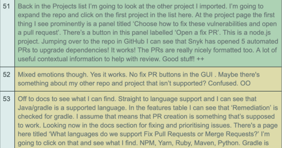 User onboarding friction log at Snyk