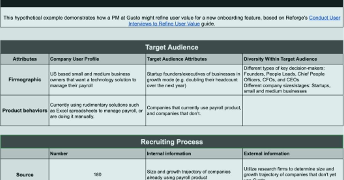 Refine user value template: Gusto example
