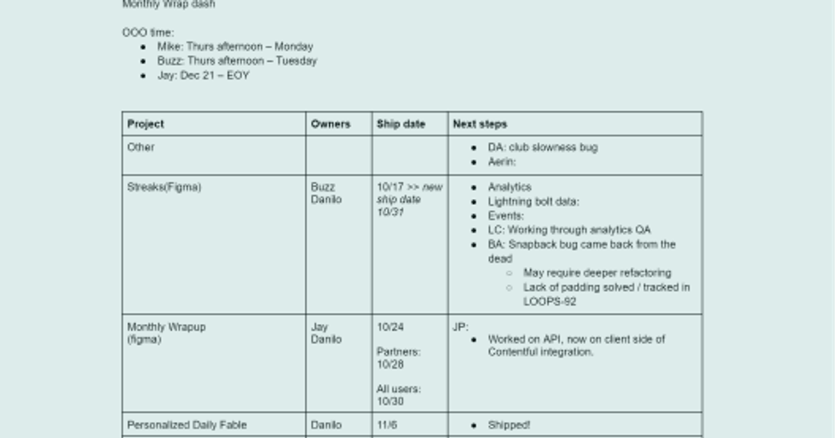 Sprint planning doc at Fable