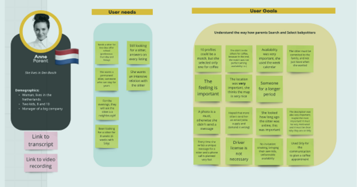 User Interview Cards at Sitly
