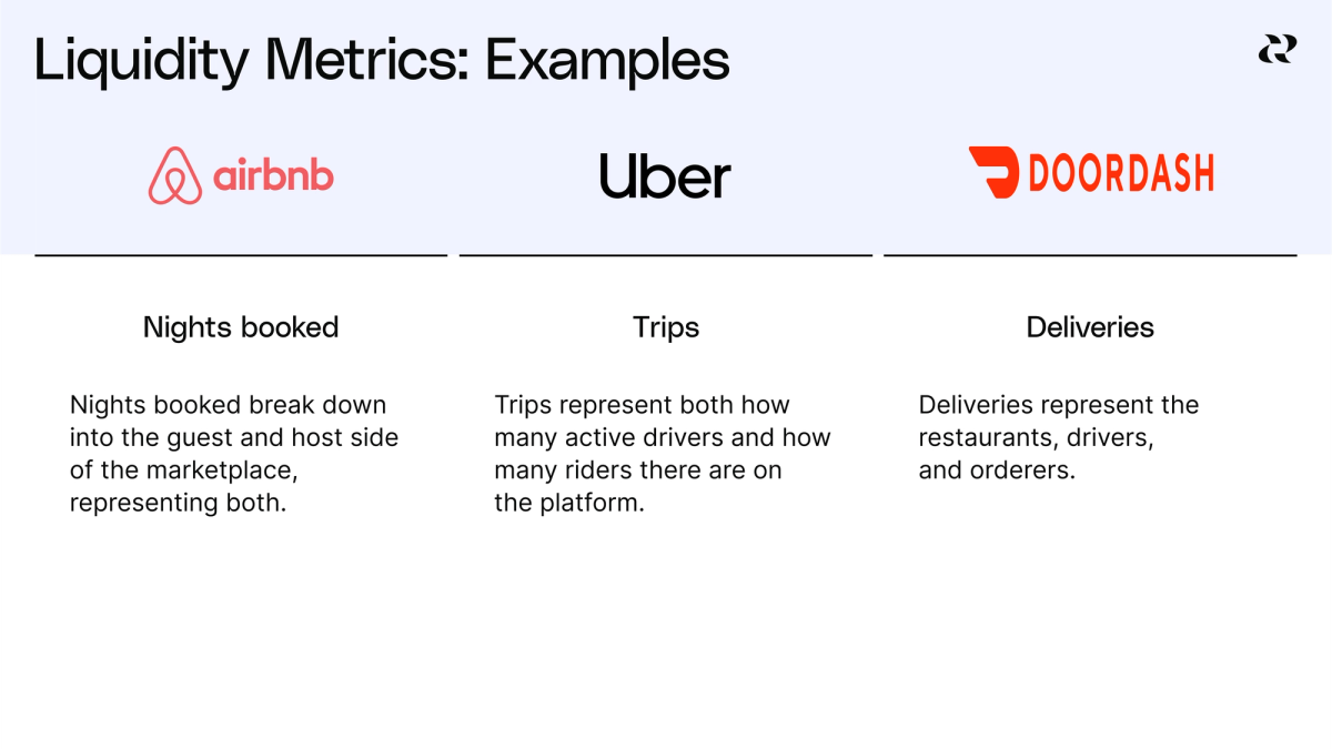 Build an end-to-end quantitative growth model
