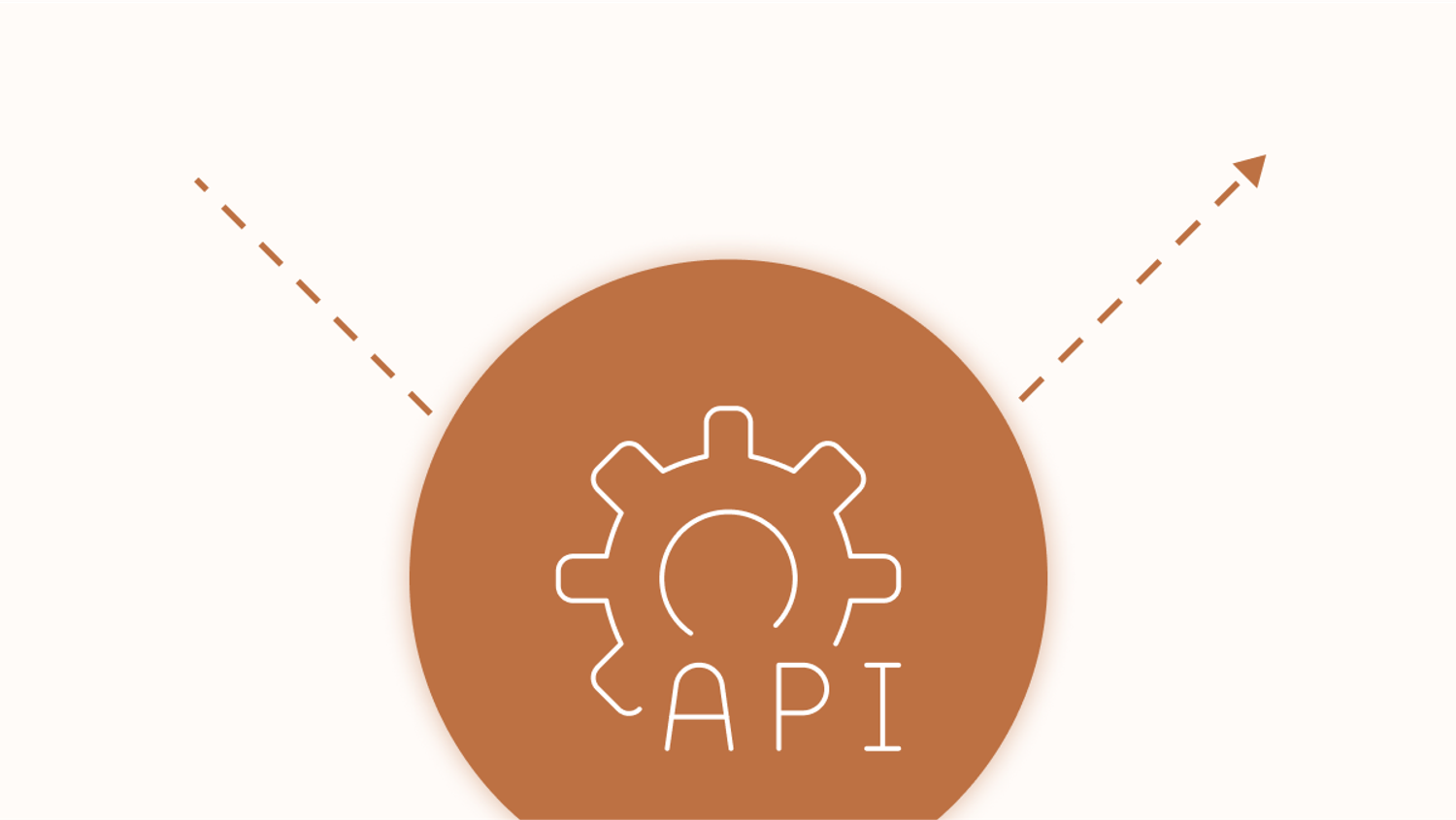 Understanding the difference between a server, a service, a micro ...