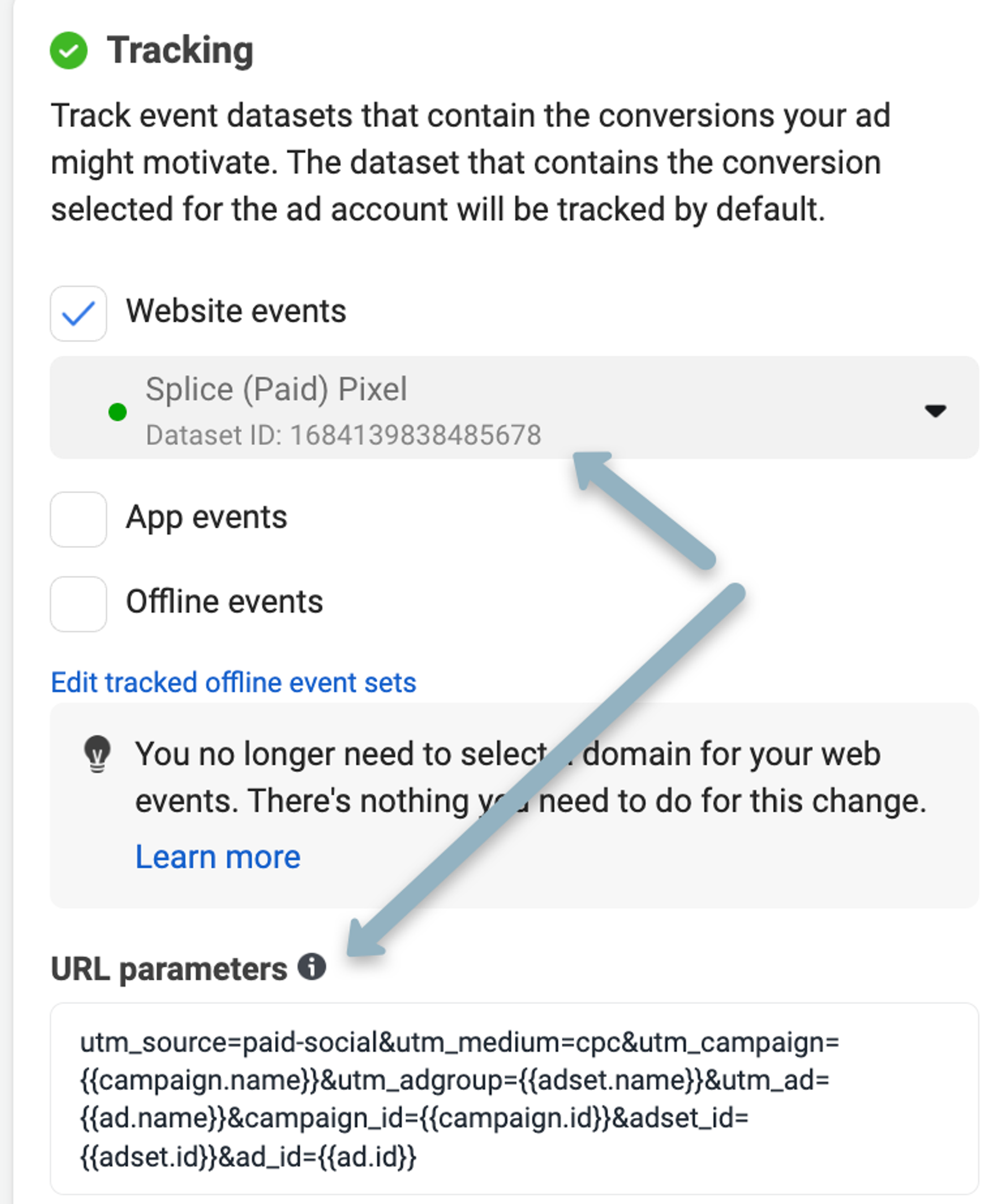 12 core components of an effective Meta ads strategy