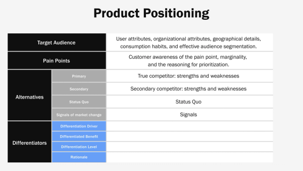 Position your product