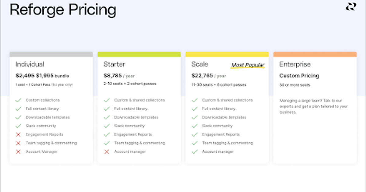 Announcing Our New Pricing and Teams Product — Reforge