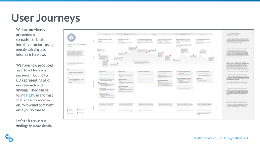 User Journey Presentation at CloudBees