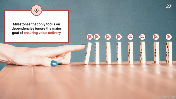 Define feature development milestones