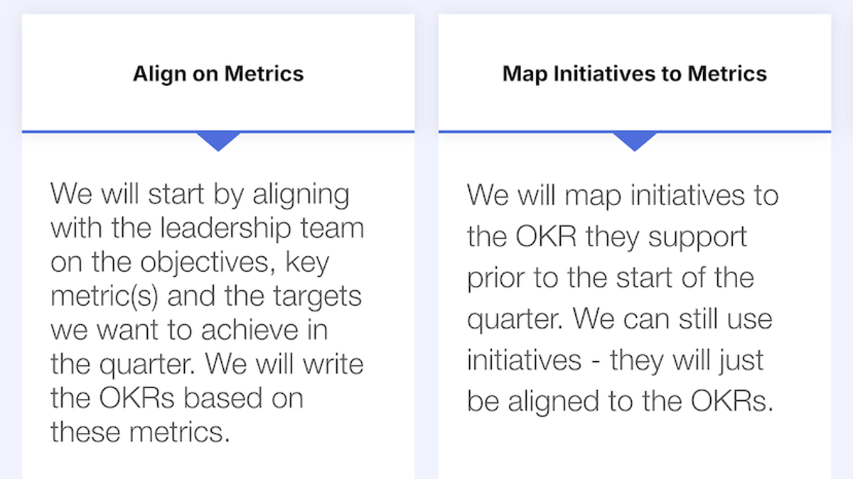 Story Map Templates and Examples - Reforge