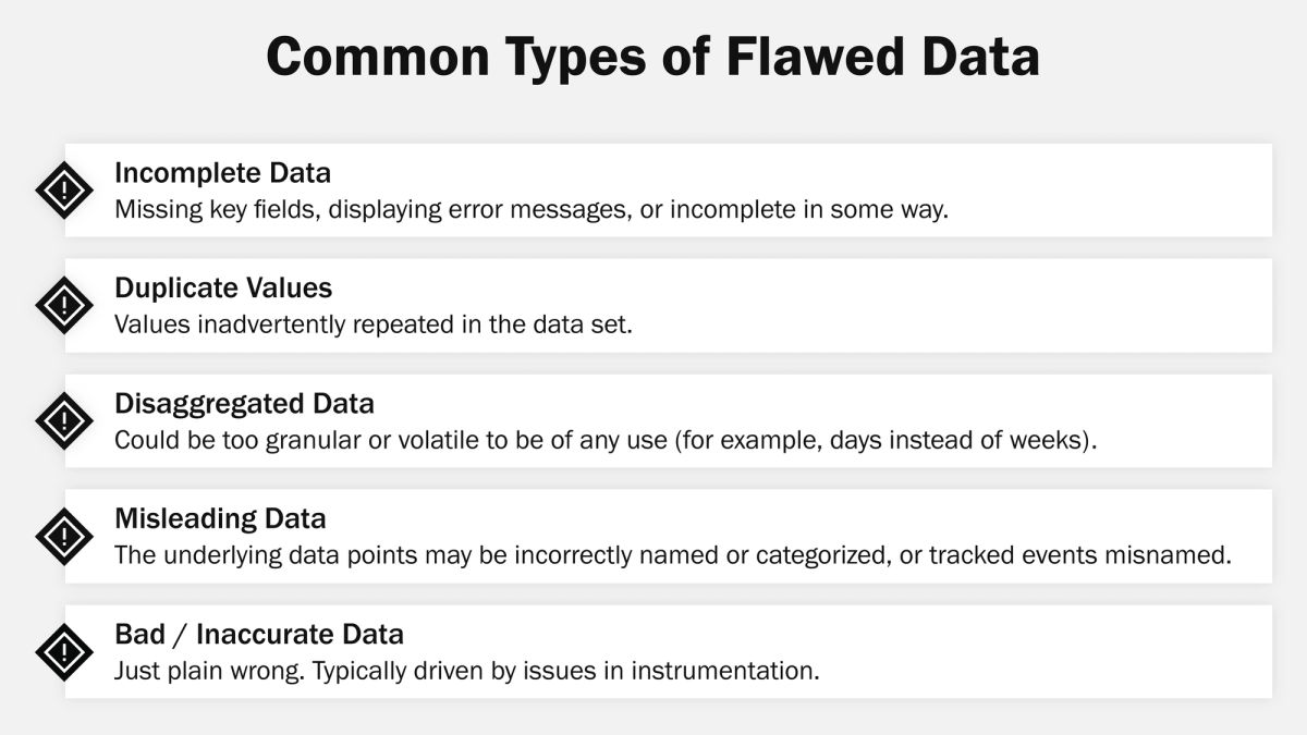 Work with flawed data
