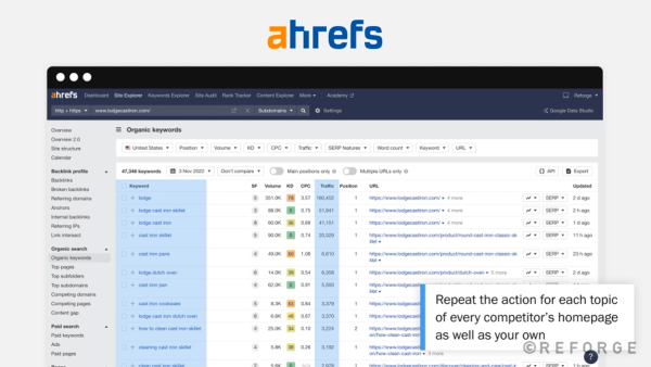 Design your SEO Strategy